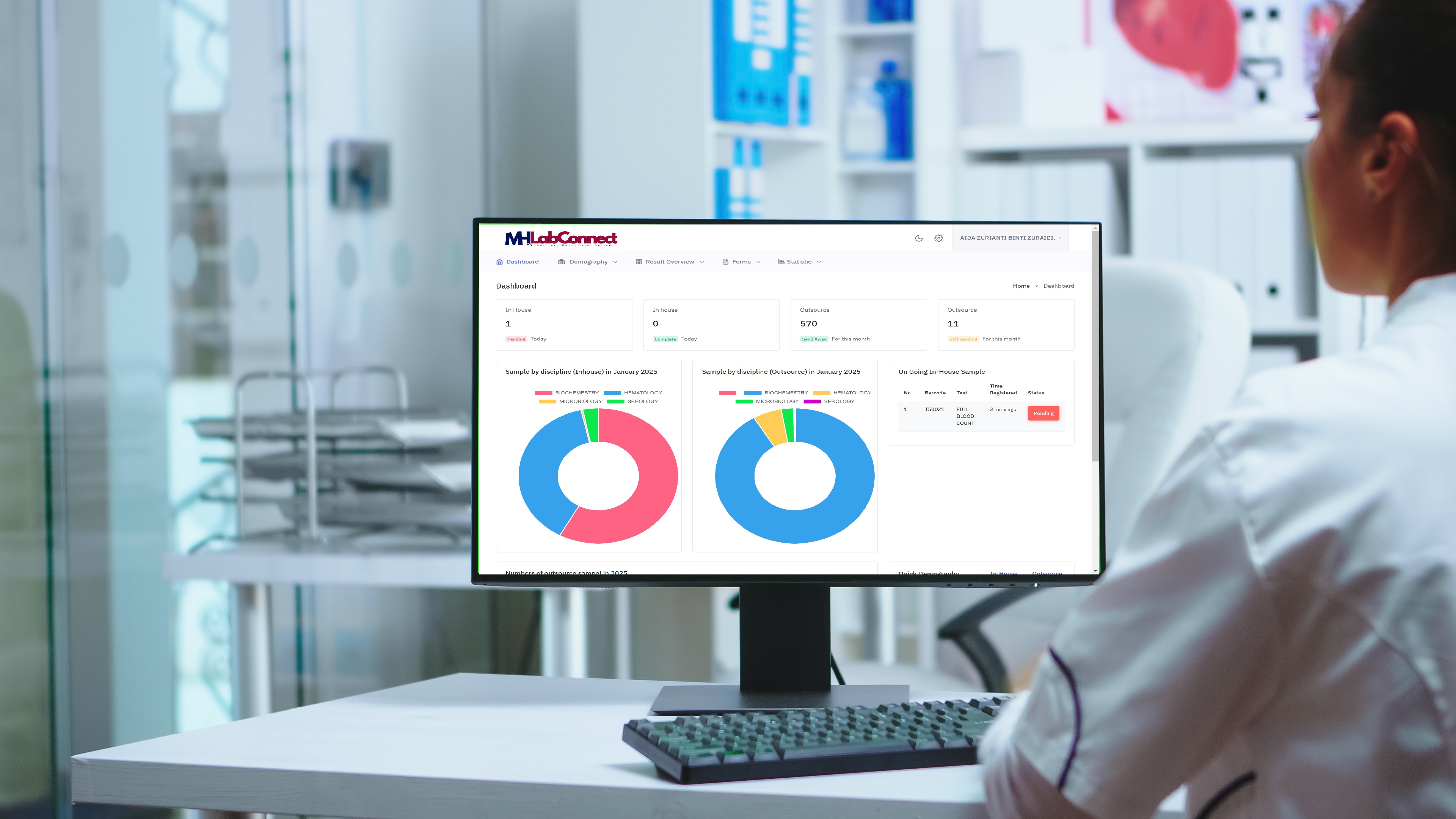 Medist Healthcare - Healthcare IT Solutions